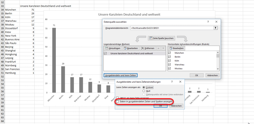 Daten in ausgeblendeten Zeilen und Spalten anzeigen – Excel nervt
