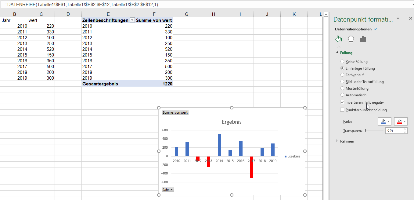 invertieren – Excel nervt