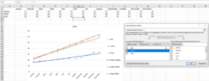 Trendlinie – Excel nervt